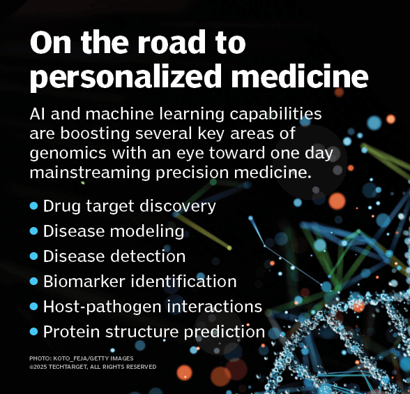 AI and the Future of Genomics | Informa TechTarget