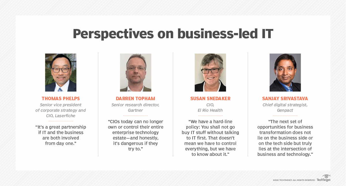 Business-Led IT Strategy Casts Shadow IT in More Positive Light