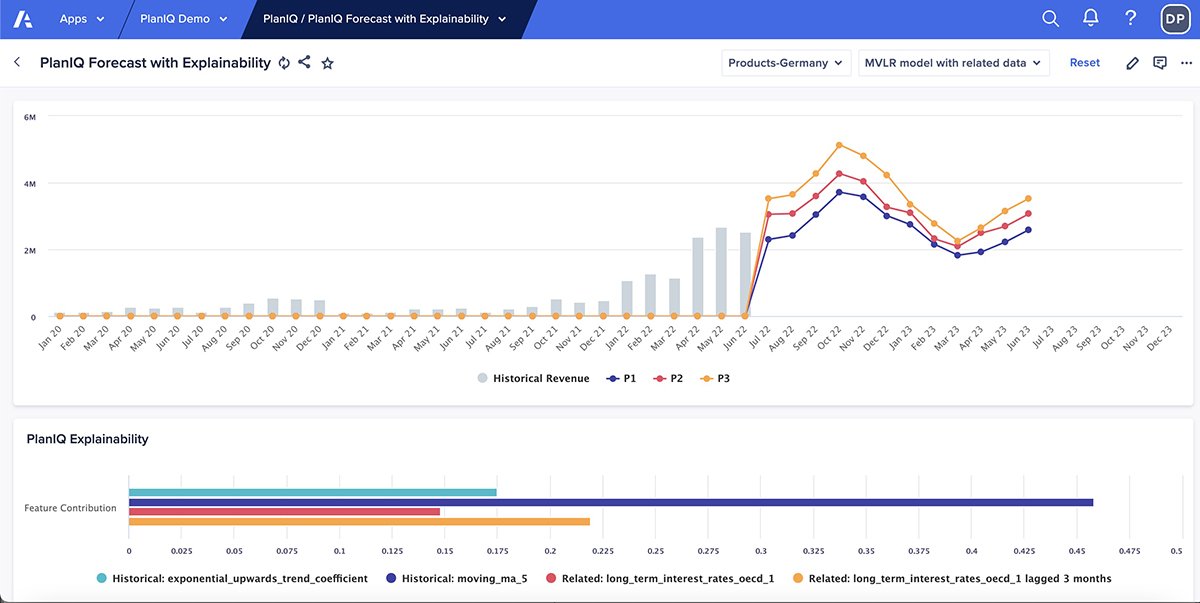 What is Anaplan? Overview of Anaplan - TechTarget.com