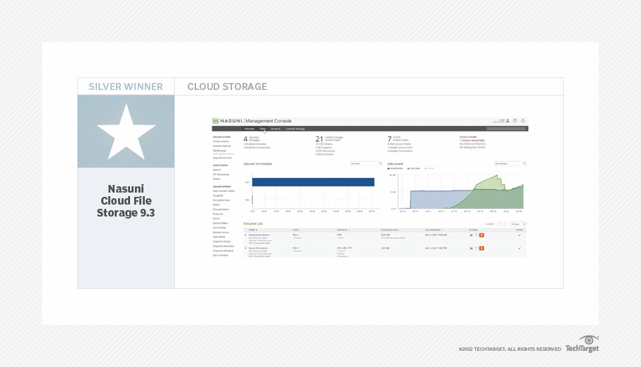 The best enterprise cloud storage of 2021 | TechTarget