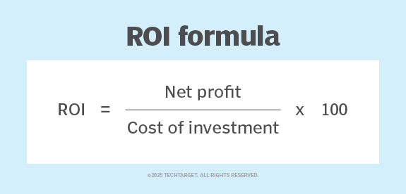 How to Calculate Cybersecurity ROI for CEOs and Boards | TechTarget