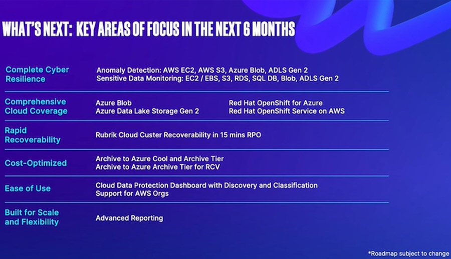Rubrik returns to data backups at Forward 2024 | TechTarget