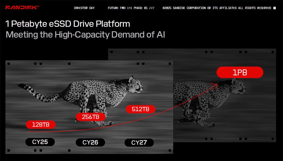 High-capacity SSDs positioned to tackle AI onslaught | TechTarget