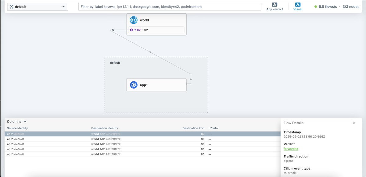 How to use Cilium Hubble for network observability | TechTarget