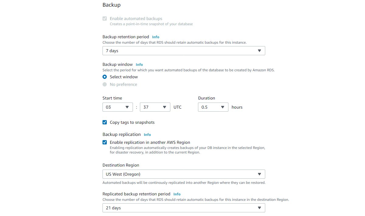What is Amazon RDS (Relational Database Service)? | Definition from ...