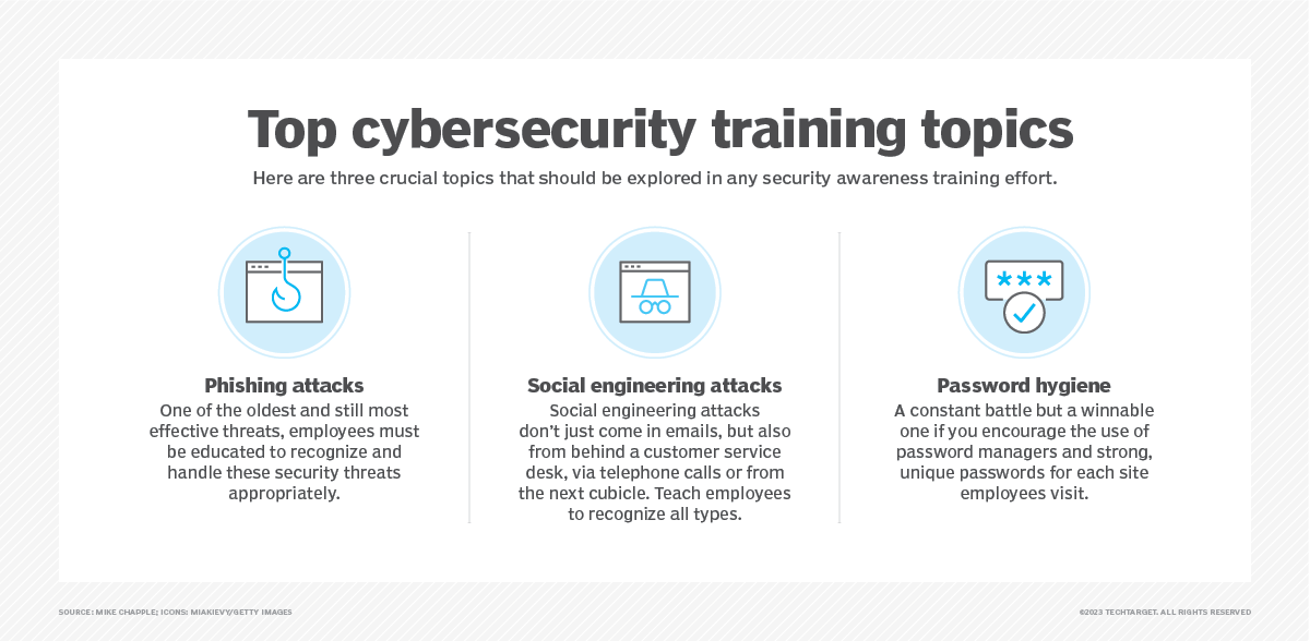 What are social engineering attacks? | Definition from TechTarget