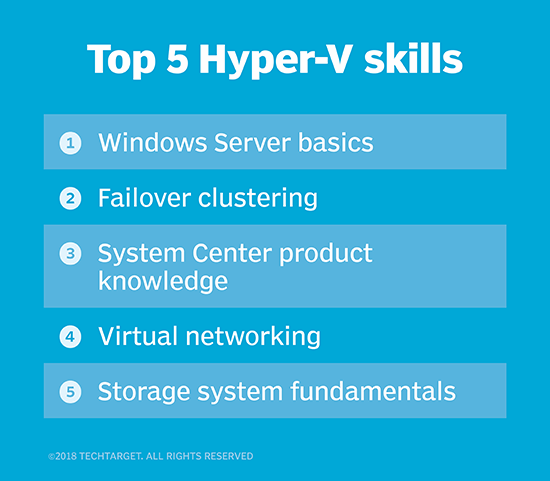5 skills every Hyper-V administrator needs to succeed | TechTarget