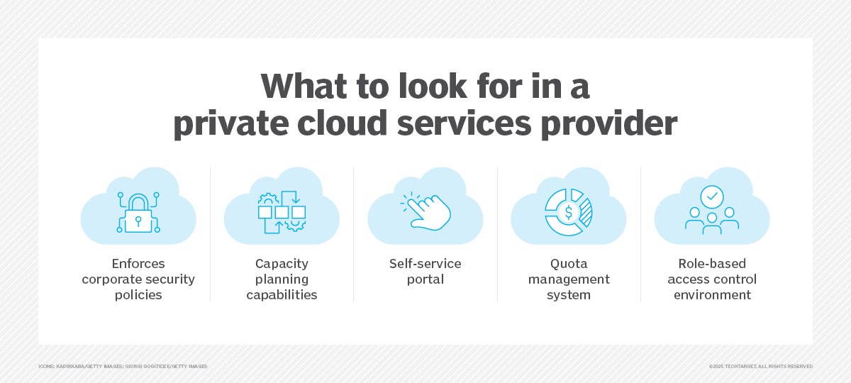 Explore the top 12 private cloud providers of 2025 | TechTarget