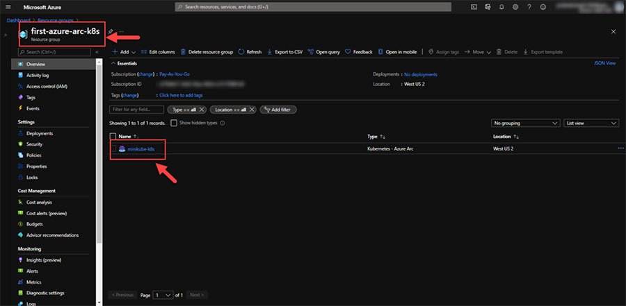How to use Azure Arc-enabled Kubernetes, step by step | TechTarget