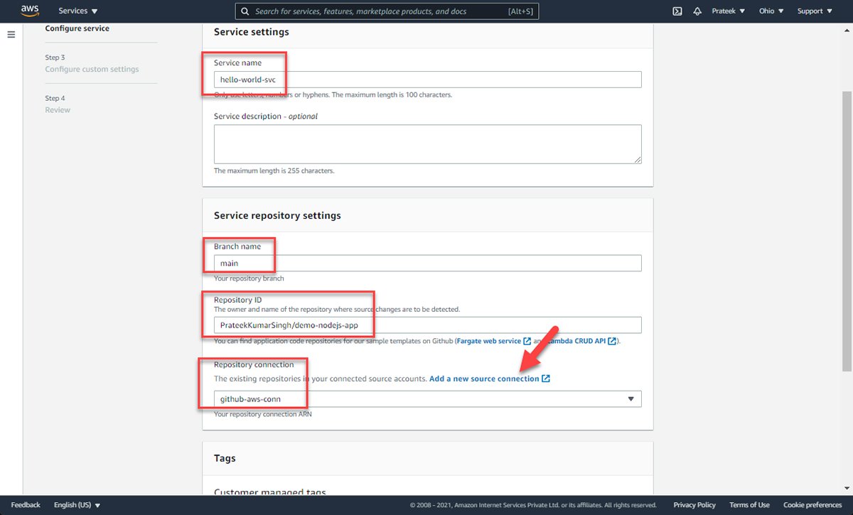 Try this AWS Proton tutorial to build templates quickly | TechTarget