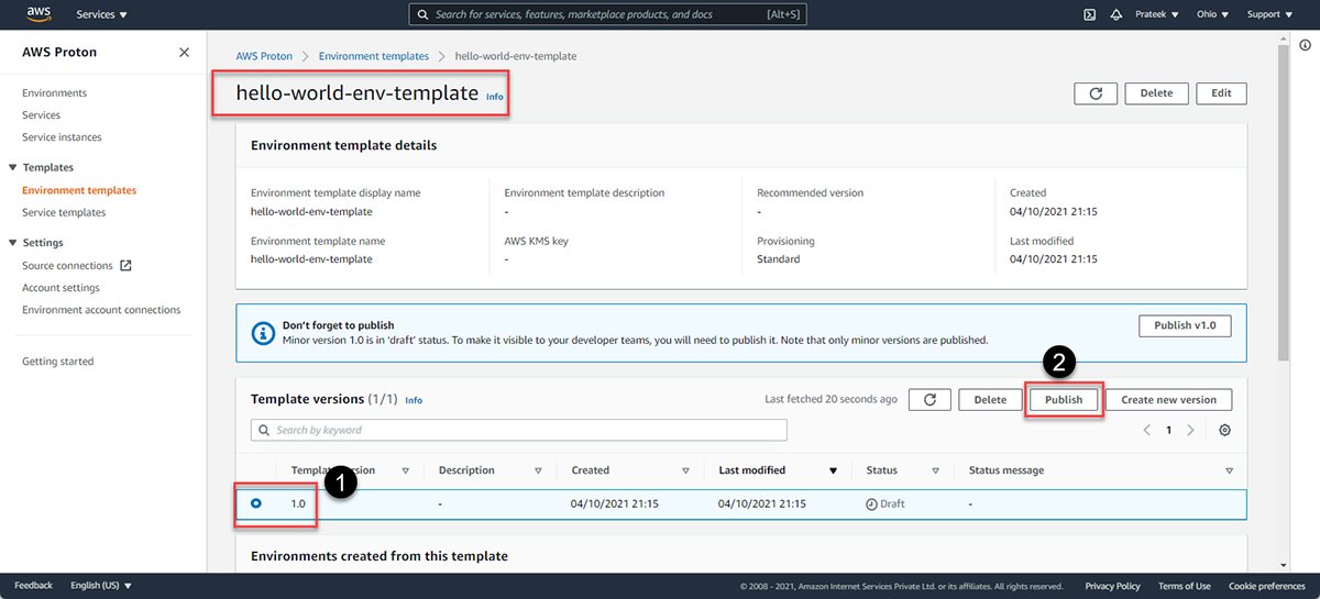 Try this AWS Proton tutorial to build templates quickly | TechTarget