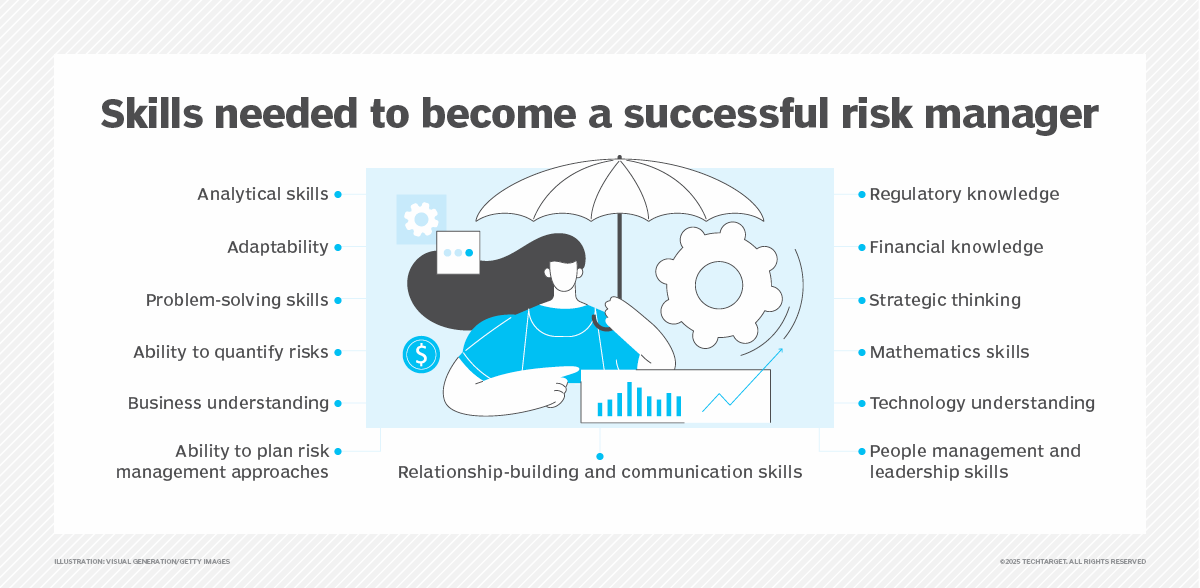 Top 13 risk management skills and why you need them | TechTarget