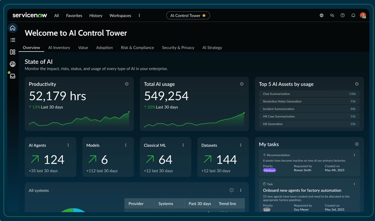 ServiceNow expands AI governance, emphasizes ROI | TechTarget