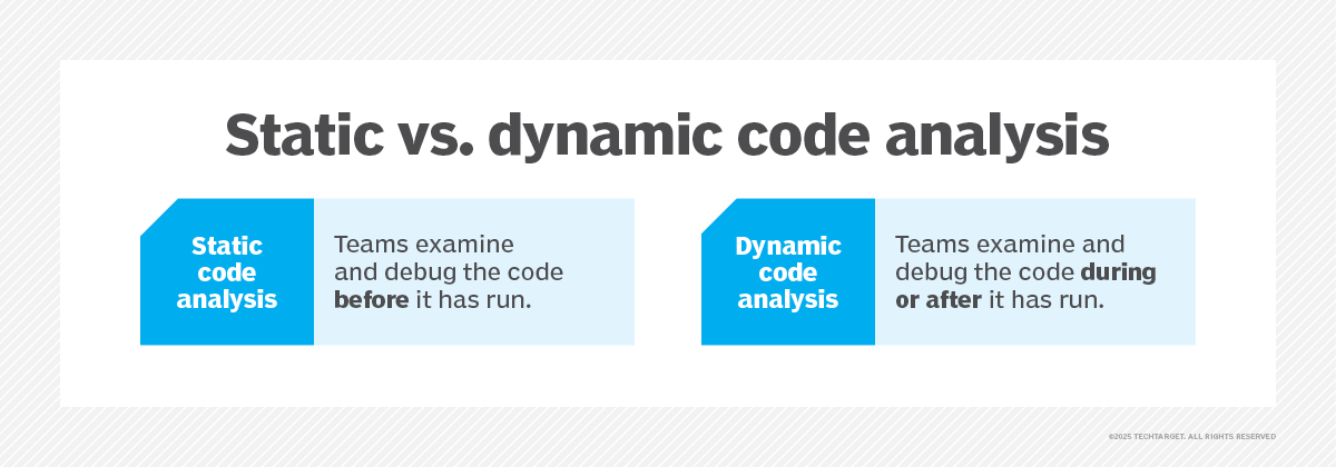 Static and dynamic code analysis: Complementary techniques | TechTarget