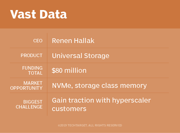 6 enterprise data storage startups to watch in 2020 | TechTarget