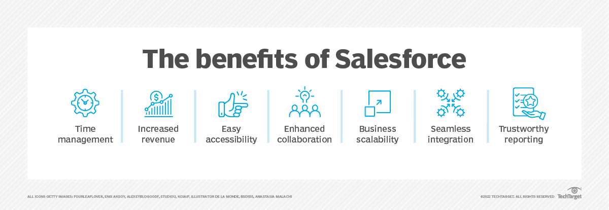 What is the Salesforce Service Console? | Definition from TechTarget