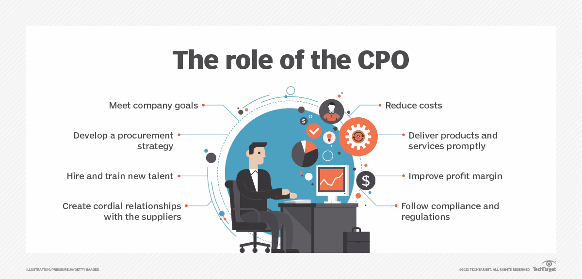 Chief procurement officer (CPO) – Definition from SearchCIO