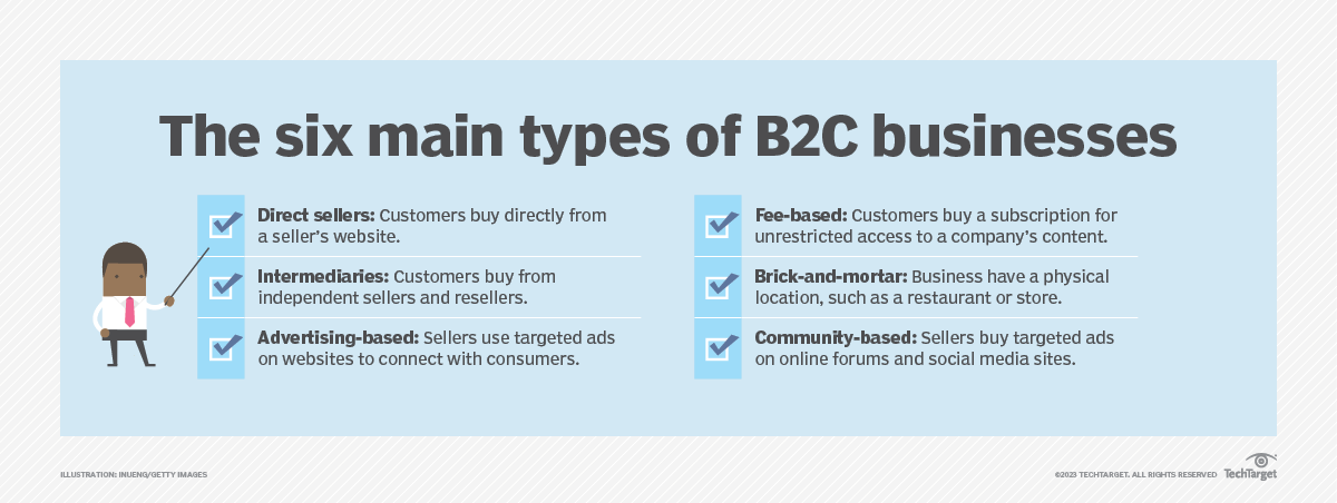 What is B2C? | Definition from TechTarget
