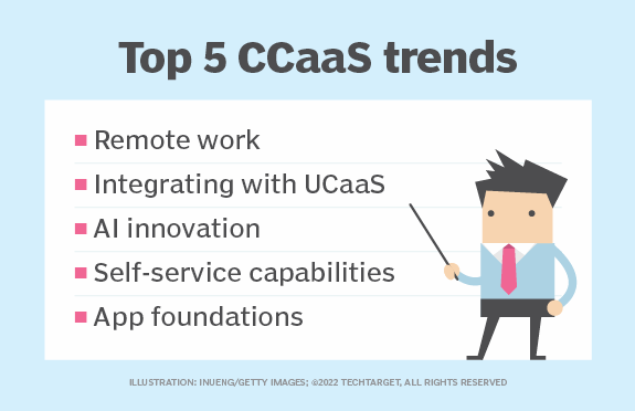 UCaaS vs. CCaaS vs. CPaaS: What's the difference? | TechTarget