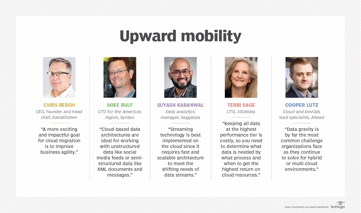 How to build a successful cloud data architecture | TechTarget