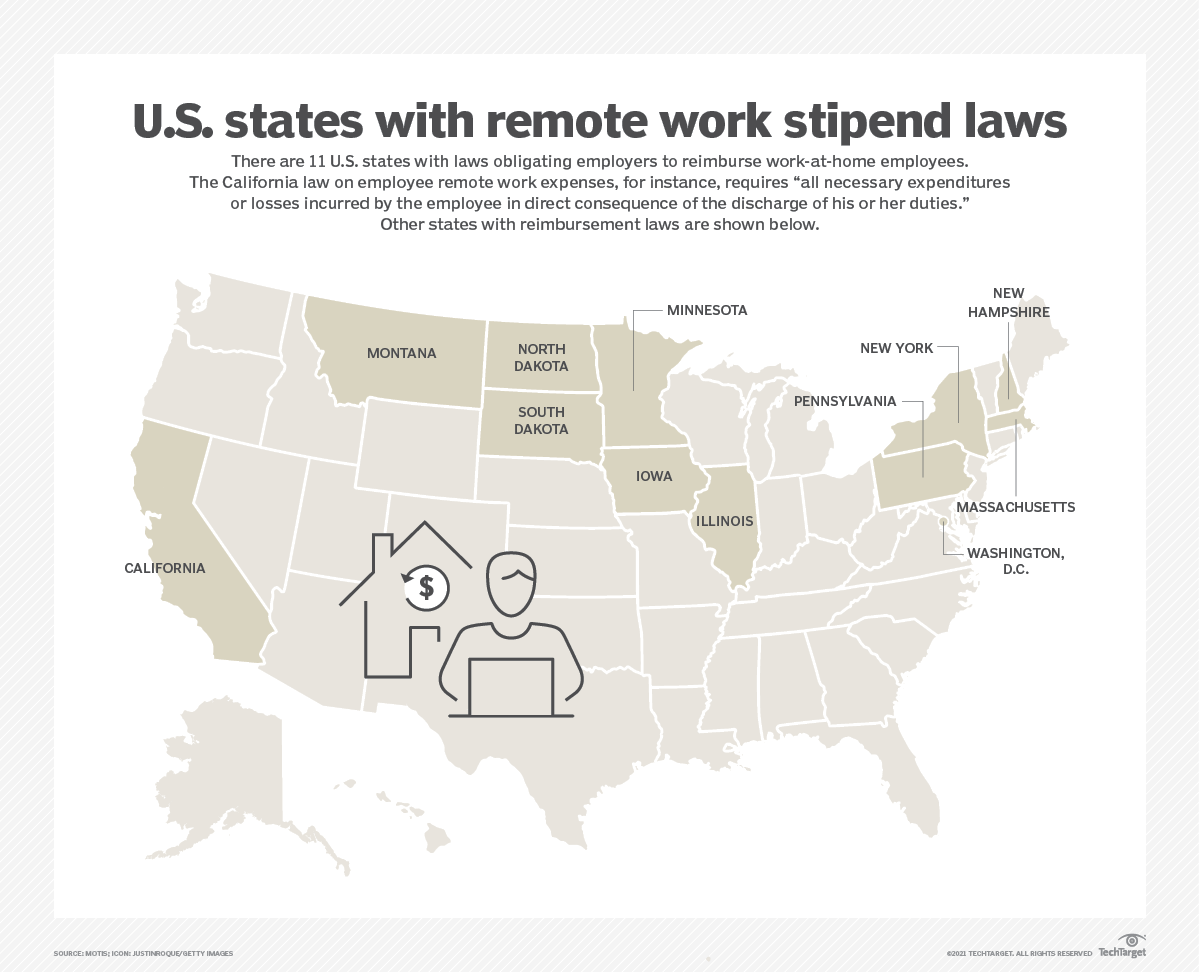 6 remote work legal risks to consider