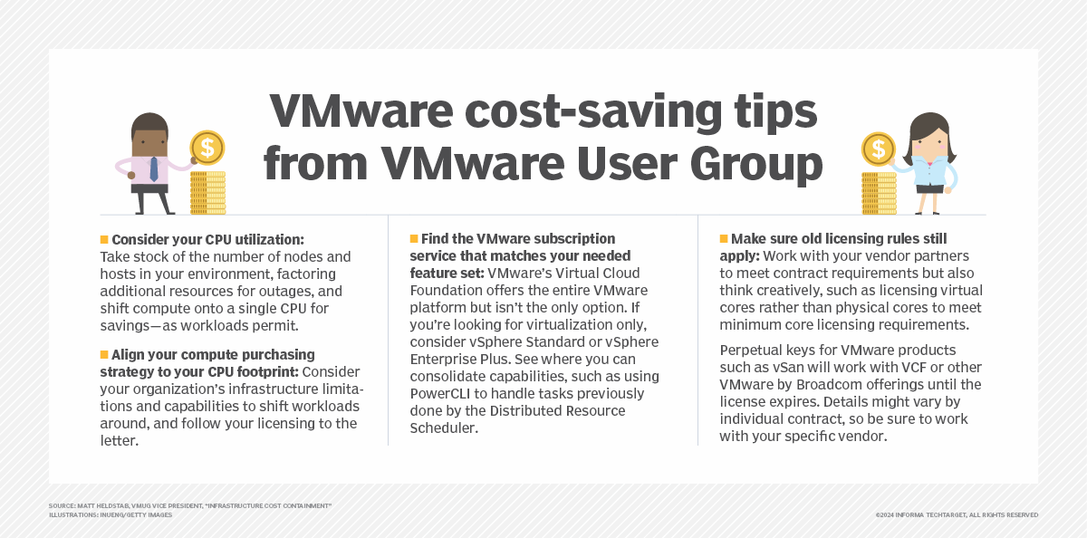 VMware by Broadcom changes to continue in 2025 | TechTarget