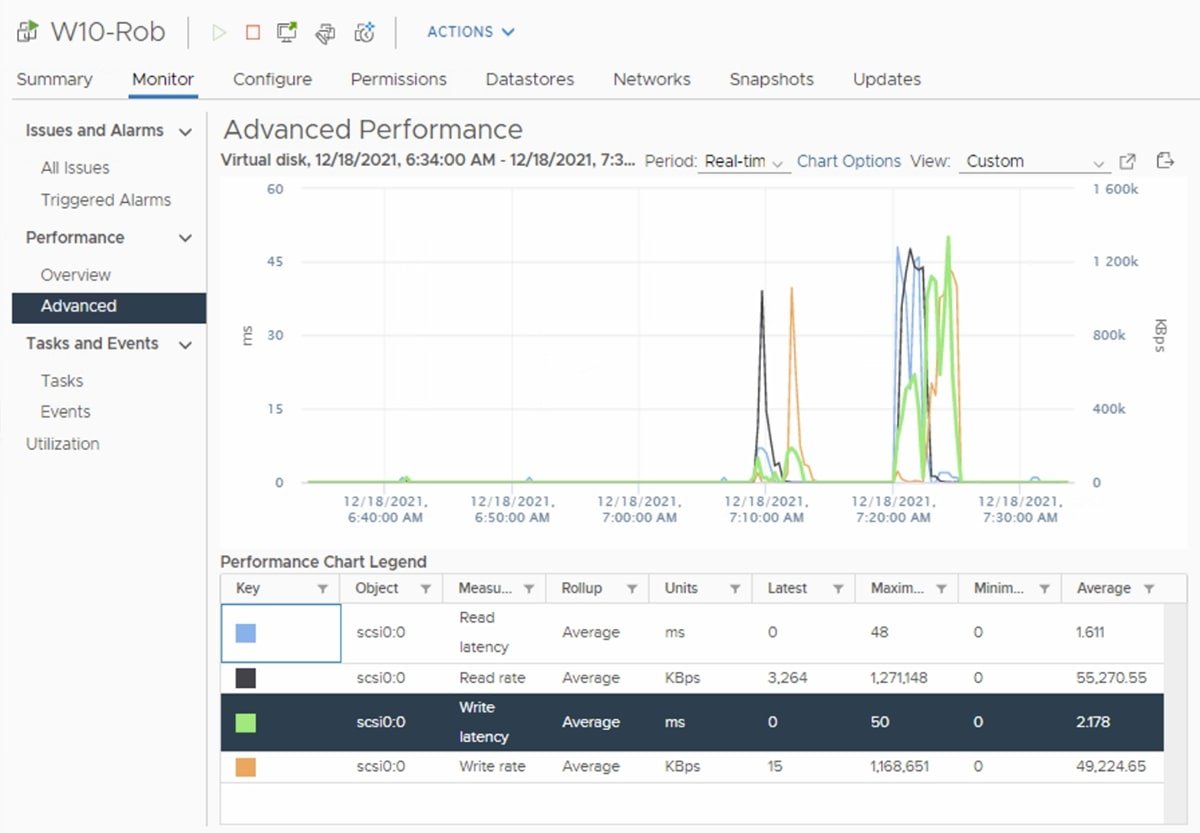 Fixing VMware Horizon disk latency and other resource issues | TechTarget