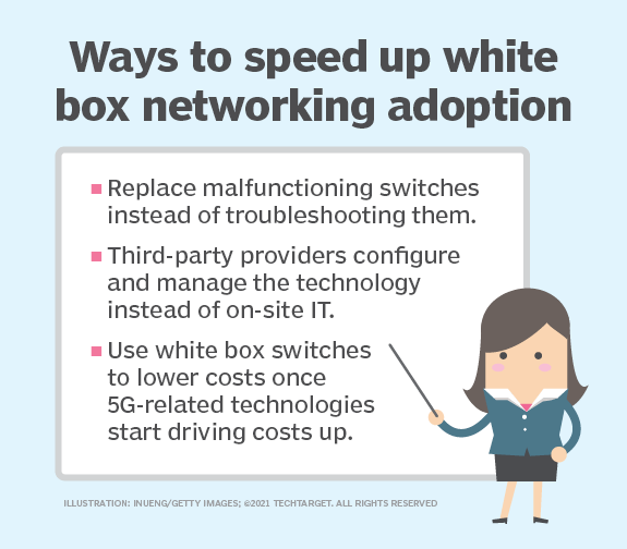 Ways to speed up white box networking adoption | TechTarget