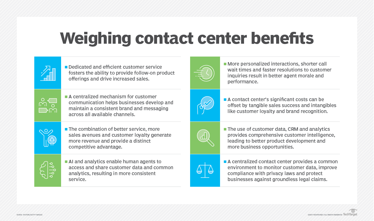 The Ultimate Guide to Contact Center Modernization