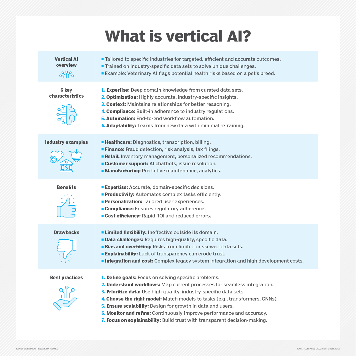 Vertical AI Agents Explained: The Future of Enterprise Tech | TechTarget