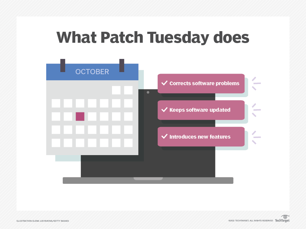 What Is Patch Tuesday and When Is It? - Definition from TechTarget.com