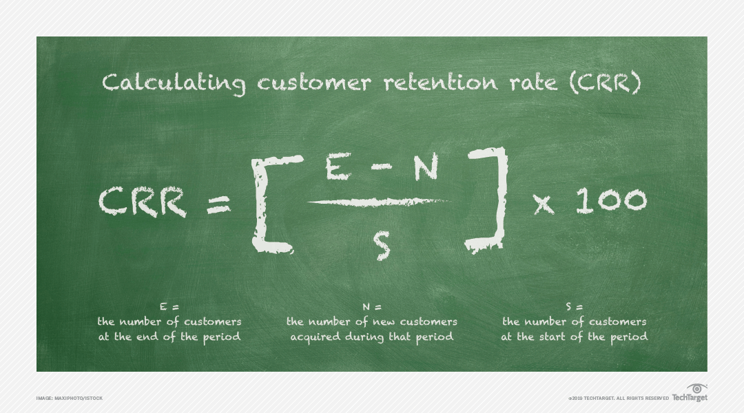 What Is Customer Retention? Importance and Strategies | Definition from ...