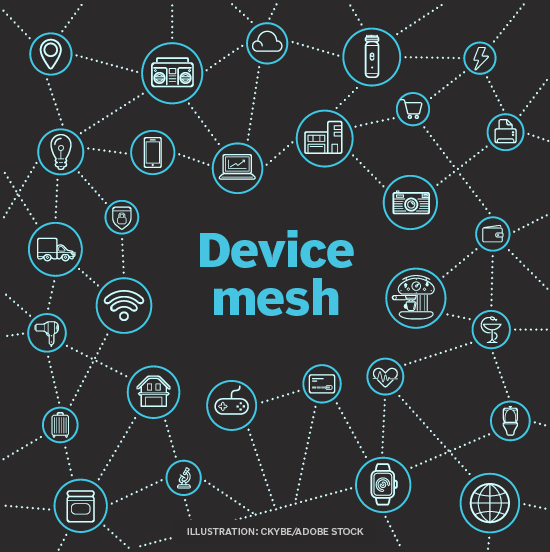 What is device mesh? | Definition from TechTarget